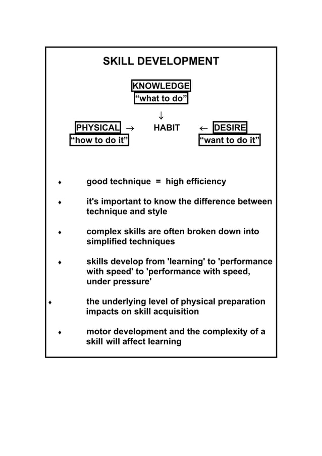 Swimmer development model | PDF | Swimming | Sports