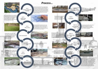 ABTS 4th year pdf | PDF