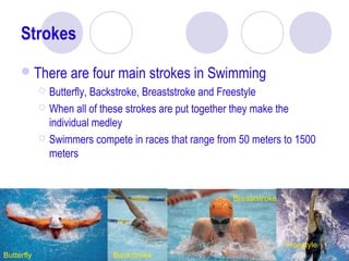 Swimming | PPT