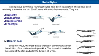 Swimming | PPTX