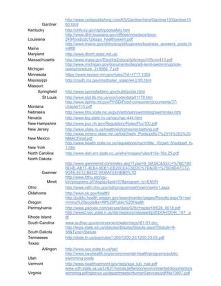 Swimming Pool & Spa Rules Resources | PDF