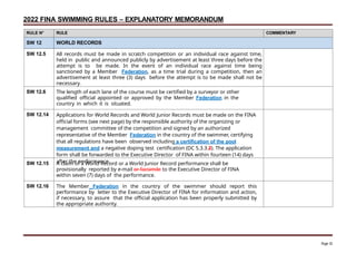 Swimming-Rules-Explanatory-memorandum_clean.pptx