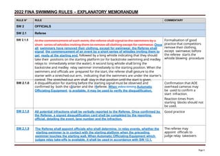 Swimming-Rules-Explanatory-memorandum_clean.pptx