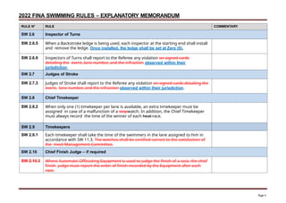 Swimming-Rules-Explanatory-memorandum_clean.pptx