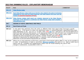 Swimming-Rules-Explanatory-memorandum_clean.pptx