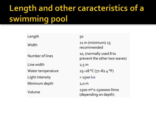 Swimming 1 | PPT