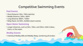 Swimming and aquatics SHS.pptx hfhfnfjfnfjffmj | PPT