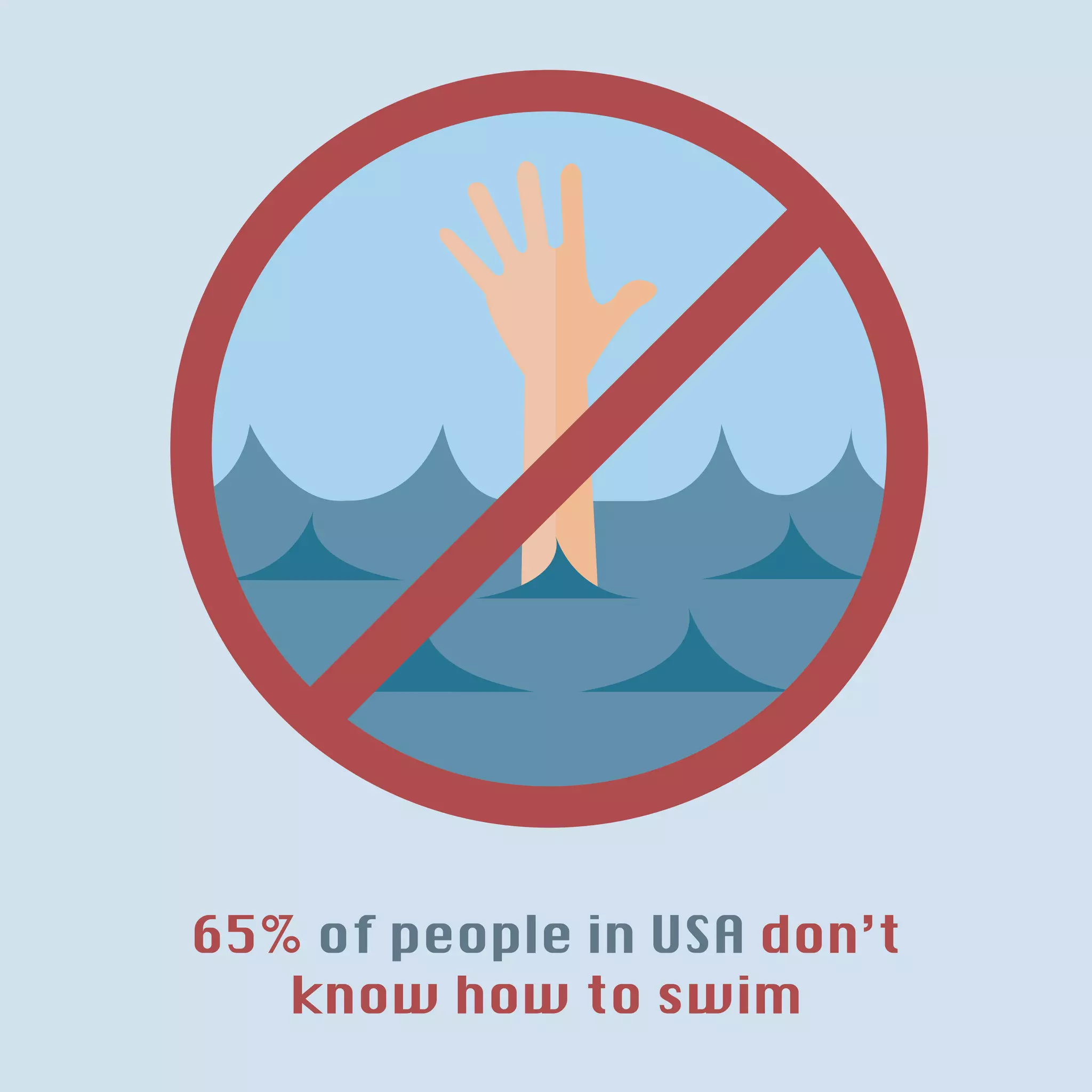 Swimming History and Facts | PDF