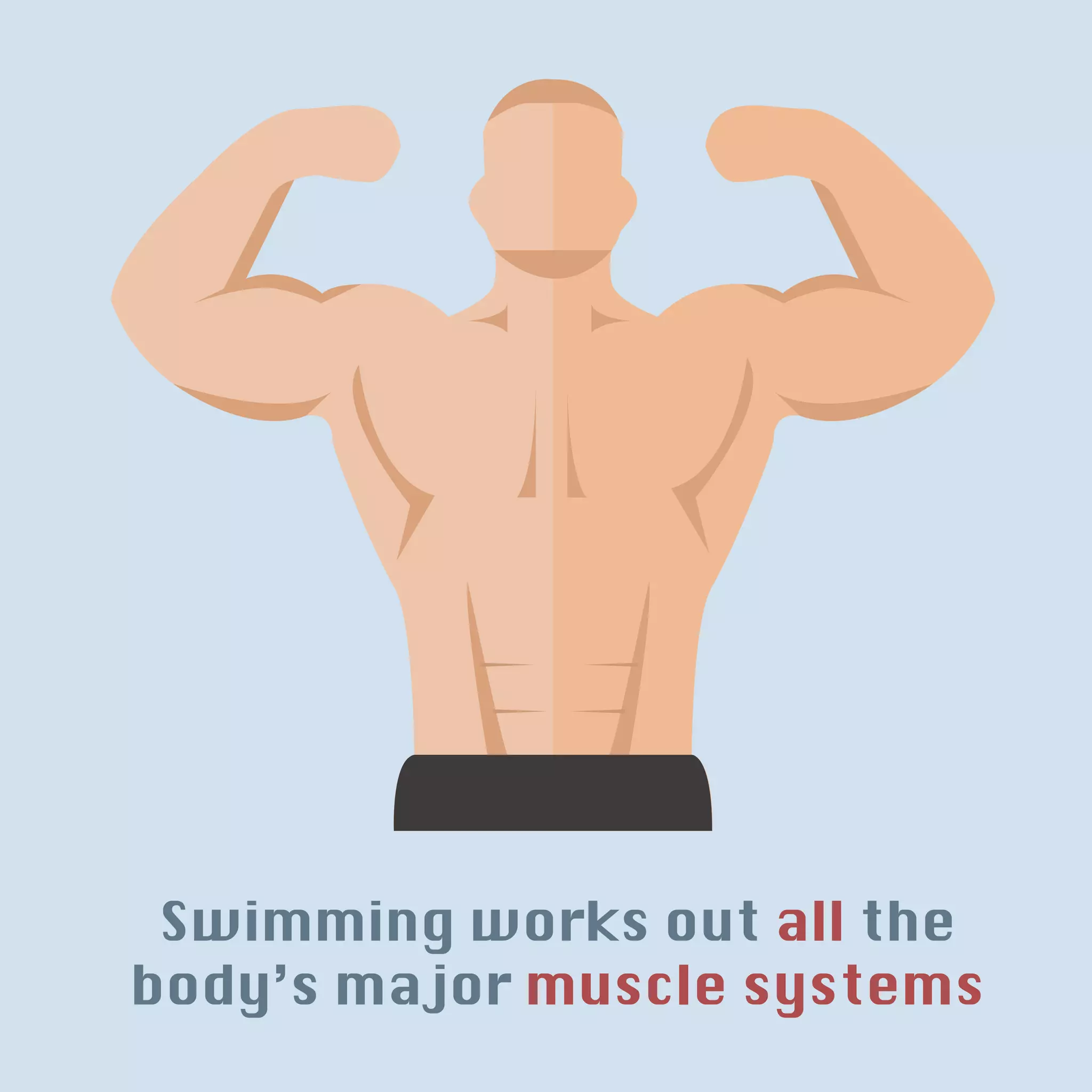 Swimming History and Facts | PDF