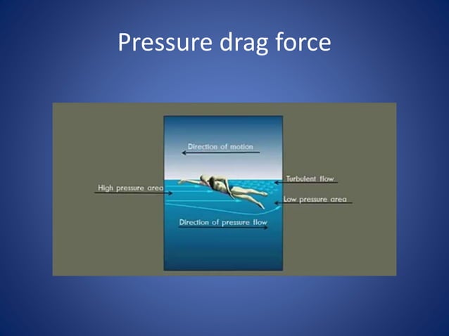 Physics In Swimming | PPTX