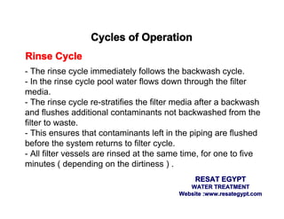 Swimming Pool water treatment process.pdf