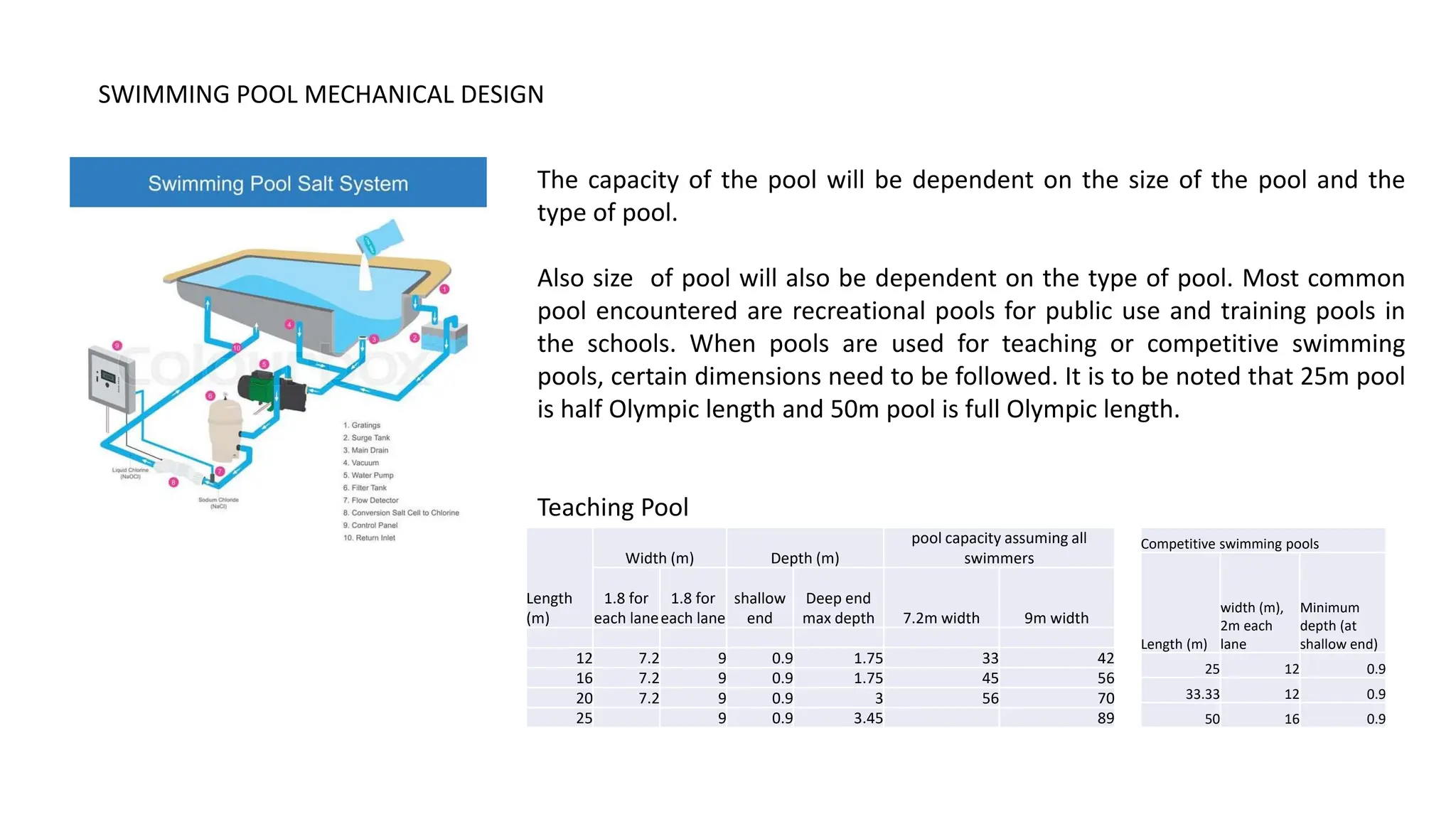 Swimming pool mechanical components design.pptx
