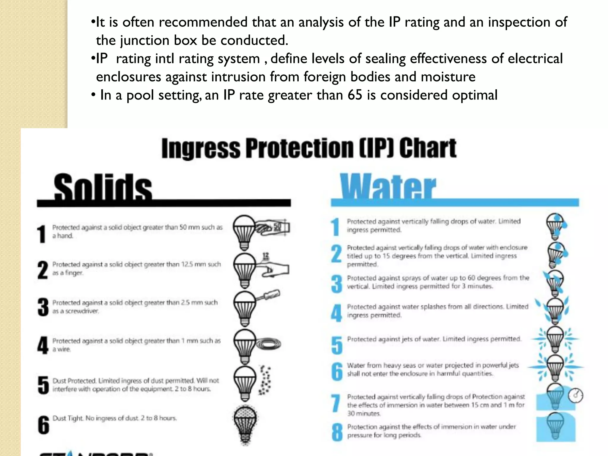 Swimming pool lighting.pptx.pdf