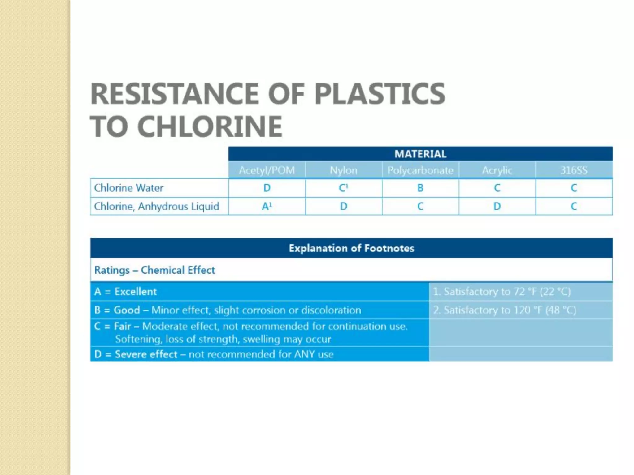 Swimming pool lighting.pptx.pdf