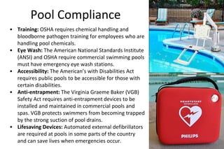 Swimming Pool Safety 2017 | PPT