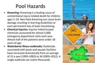 Swimming Pool Safety 2017 | PPT
