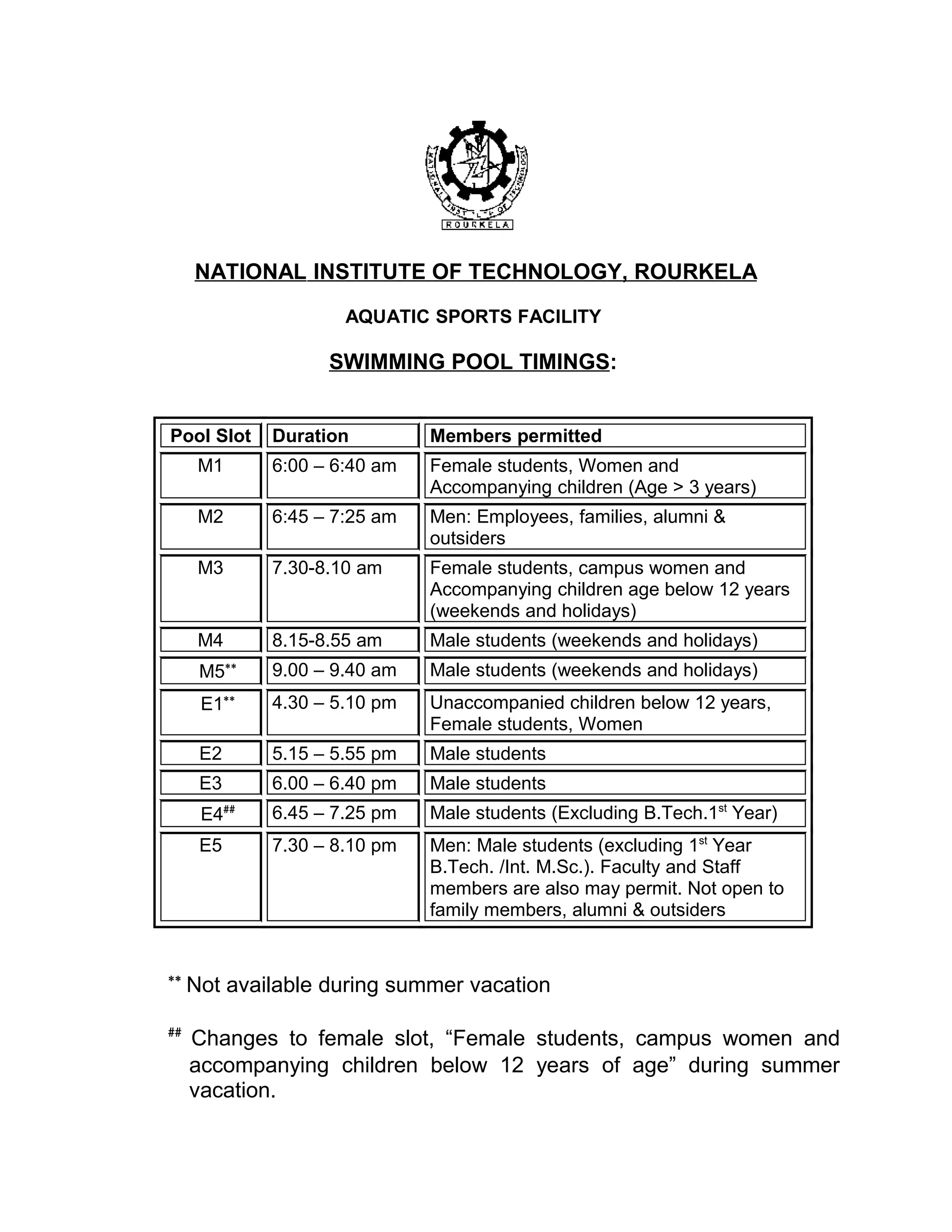 Swimming timetable | PDF