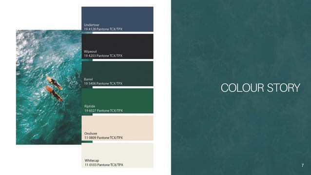 FSAD 2310 Style Deck | PPT