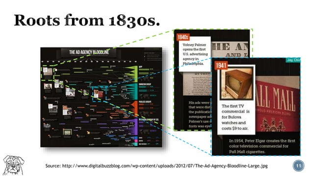 Guest Speaker Program | PPT