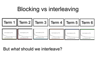 What if everything you knew about curriculum design was wrong? | PPT