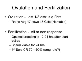 Swine-Reproduction-and-Production-Management.ppt