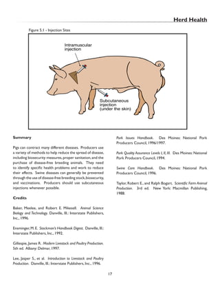 Swine student-ref. | PDF