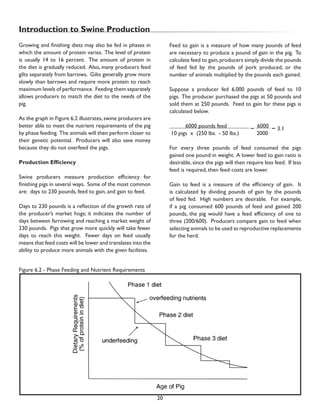 Swine student-ref. | PDF