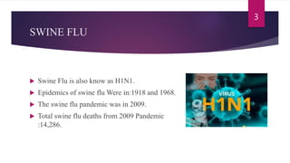 Swine flu h1 n1.pptx original final ppt.pptx seminar[2196] | PPTX