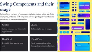 SWING-AWT_Overview of Swing and AWT.pptx