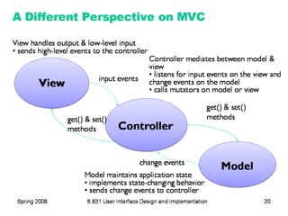 Swing components & MVC Architecture | PPT