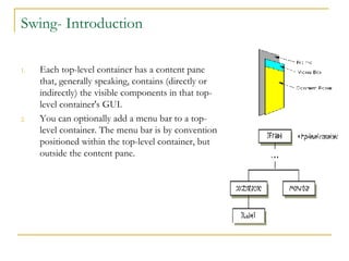 Swing jecrc | PPT