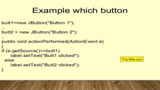 Swing components | PPT