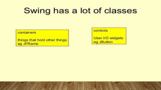 Swing components | PPTX