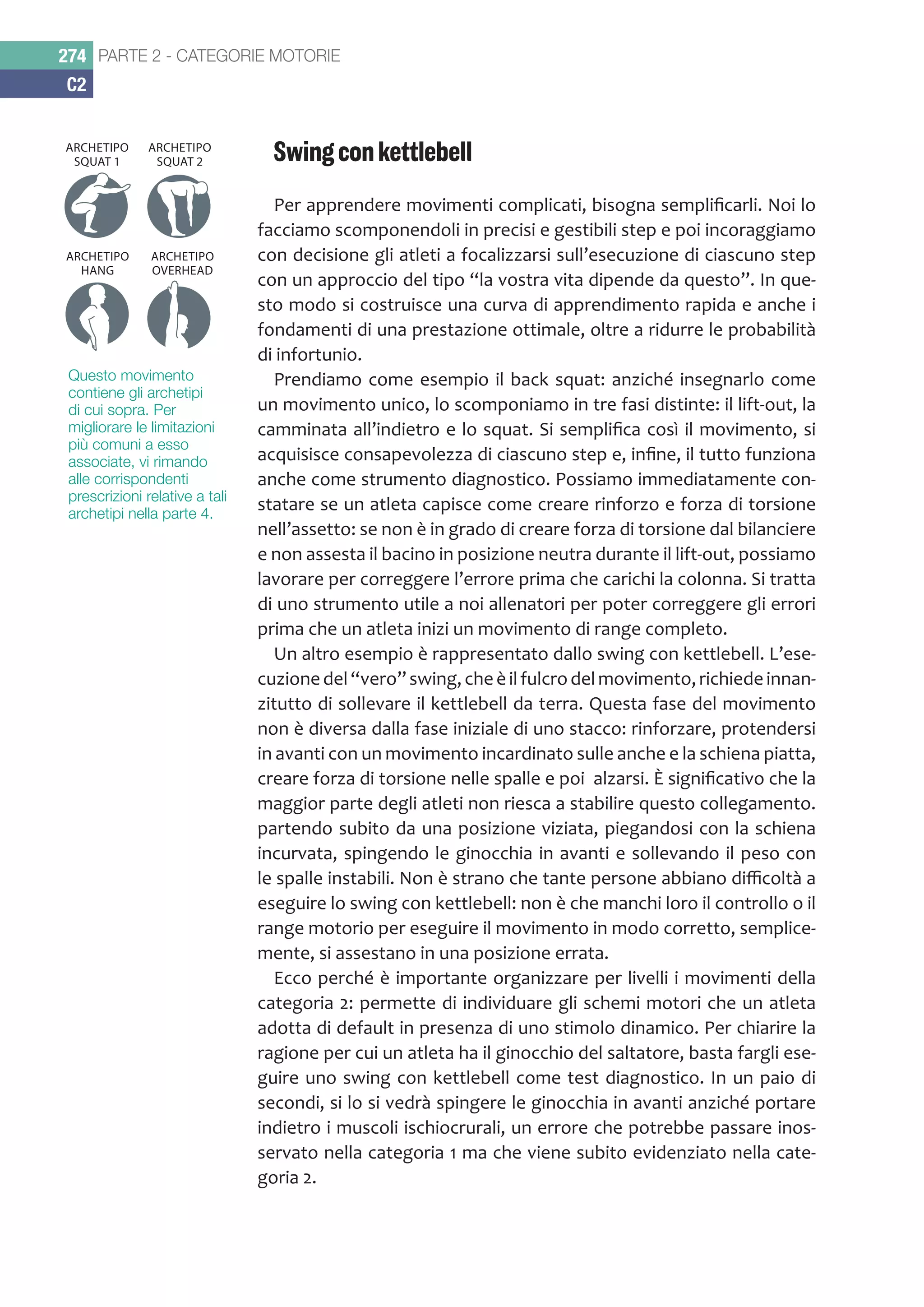 Swing con kettlebell, Kelly Starrett | PDF