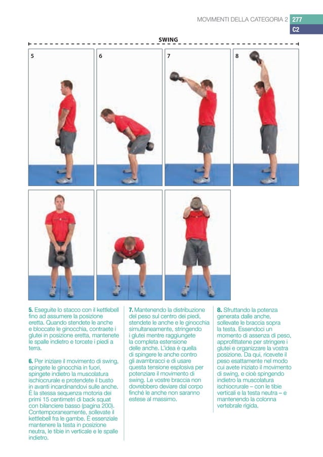 Swing con kettlebell, Kelly Starrett | PDF