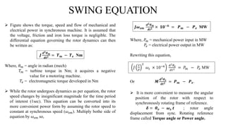 Swing equation | PPTX