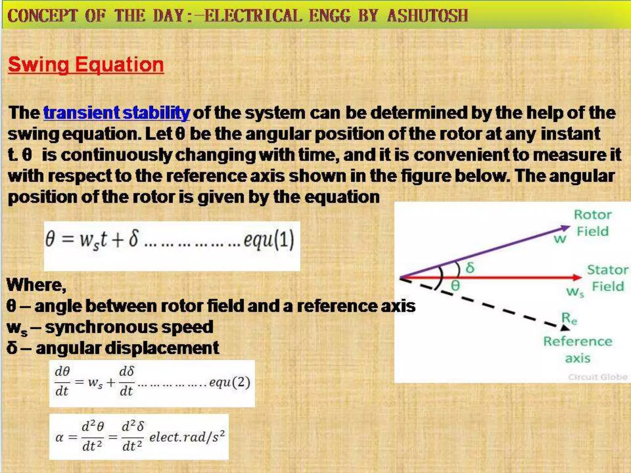 Swing equation Power System Stability | PPTX
