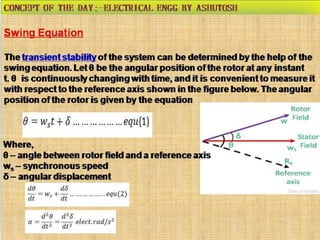 Swing equation Power System Stability | PPTX