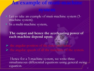 Swing equation and its solutions power angle relationship and its curve ...
