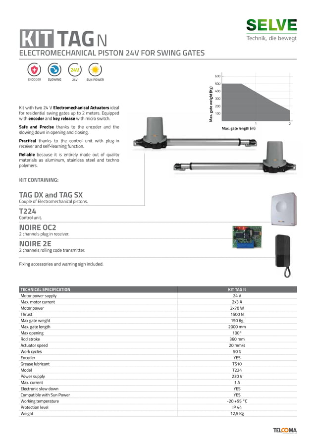 Pioneer Systems Telcoma Swing gate | PDF