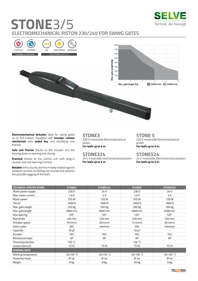 Pioneer Systems Telcoma Swing gate | PDF