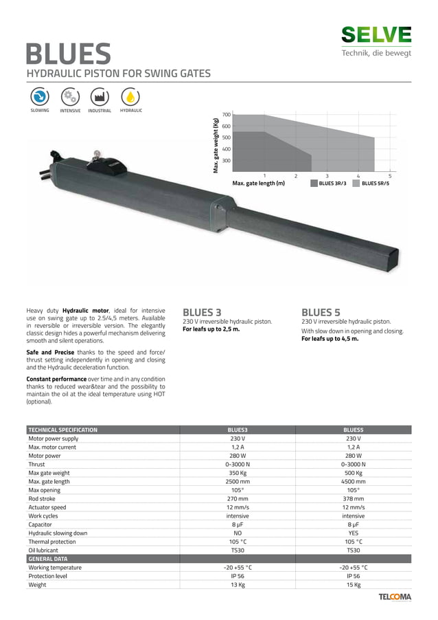 Pioneer Systems Telcoma Swing gate | PDF