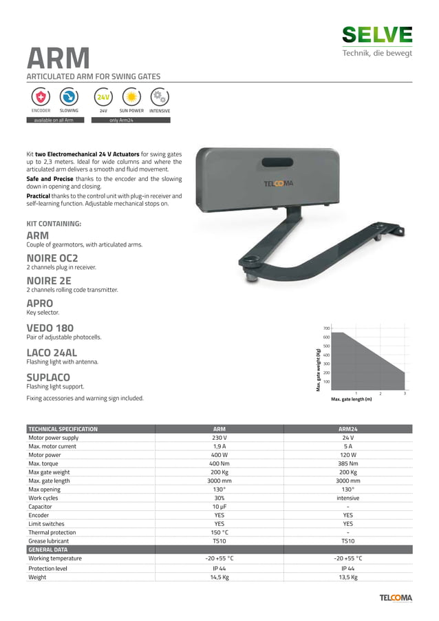 Pioneer Systems Telcoma Swing gate | PDF