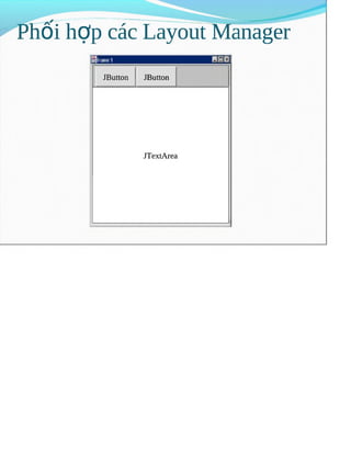 Swing lap trinh_do_hoa_trong_java_0407 | PDF