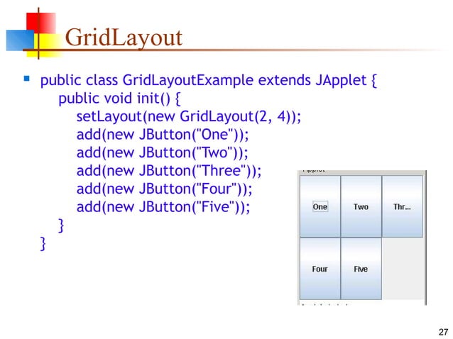 Swing and AWT in java | PPT