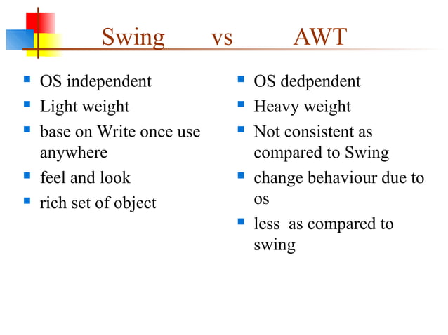 Swing and AWT in java | PPT