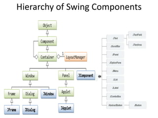 swings.pptx