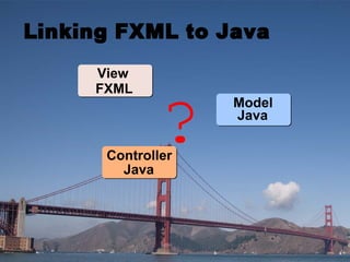 From Swing to JavaFX | PDF