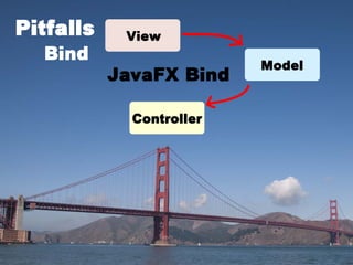 From Swing to JavaFX | PDF