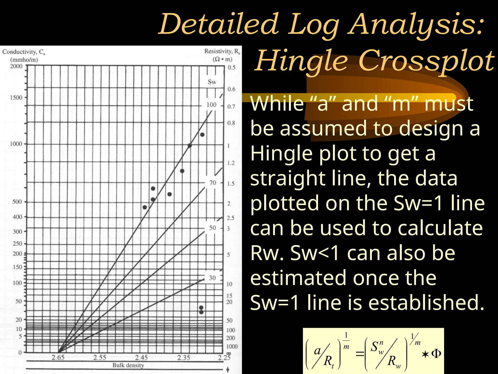 SW Interpretation logging proceeee optimmmm.ppt
